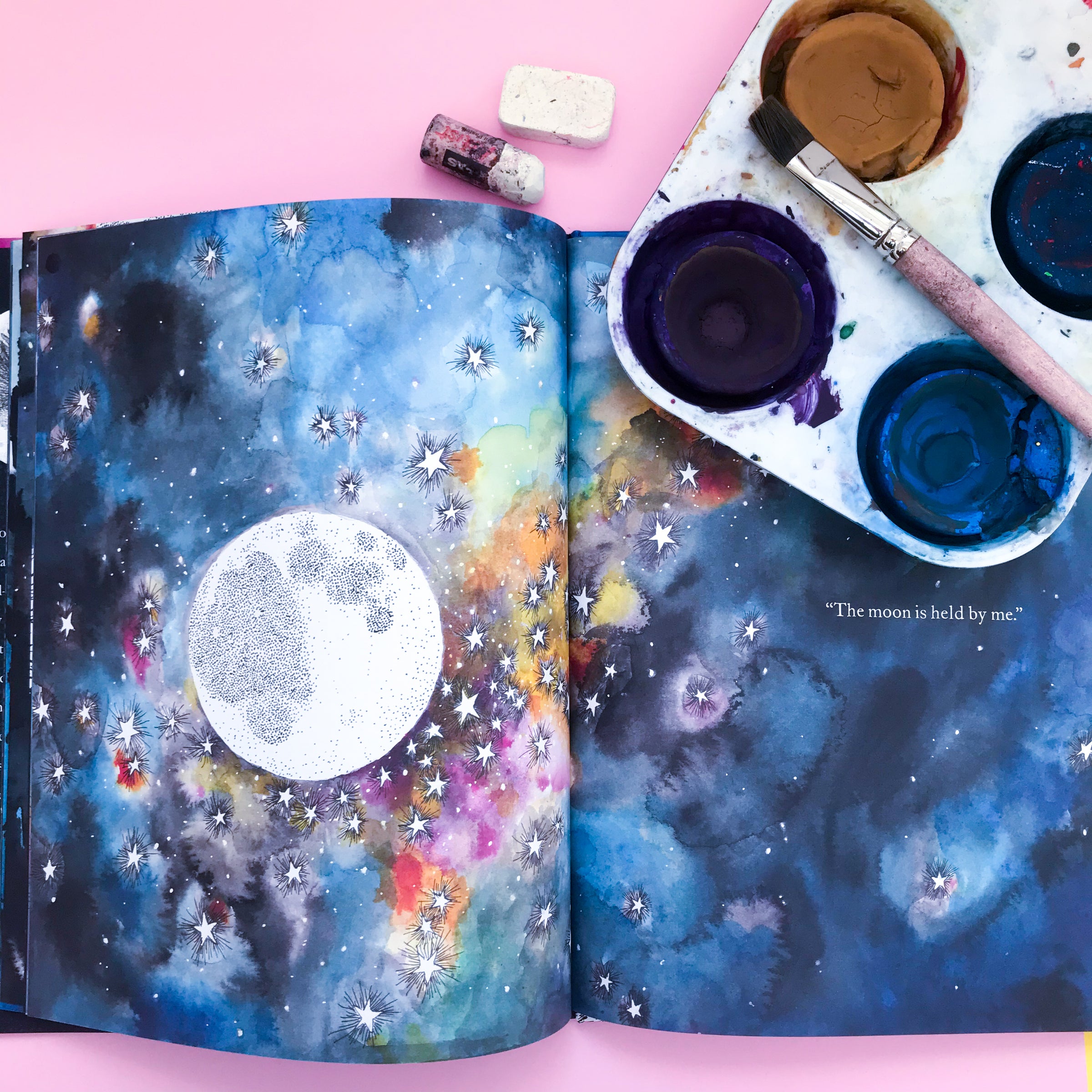 Online Classes – Collage Collage